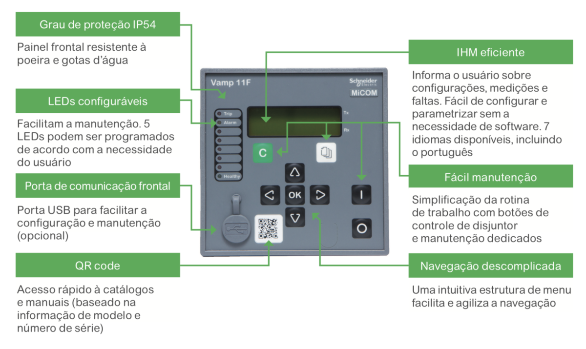 Relé de Proteção de Sobrecorrente — VAMP11 - Adeel Materiais Elétricos