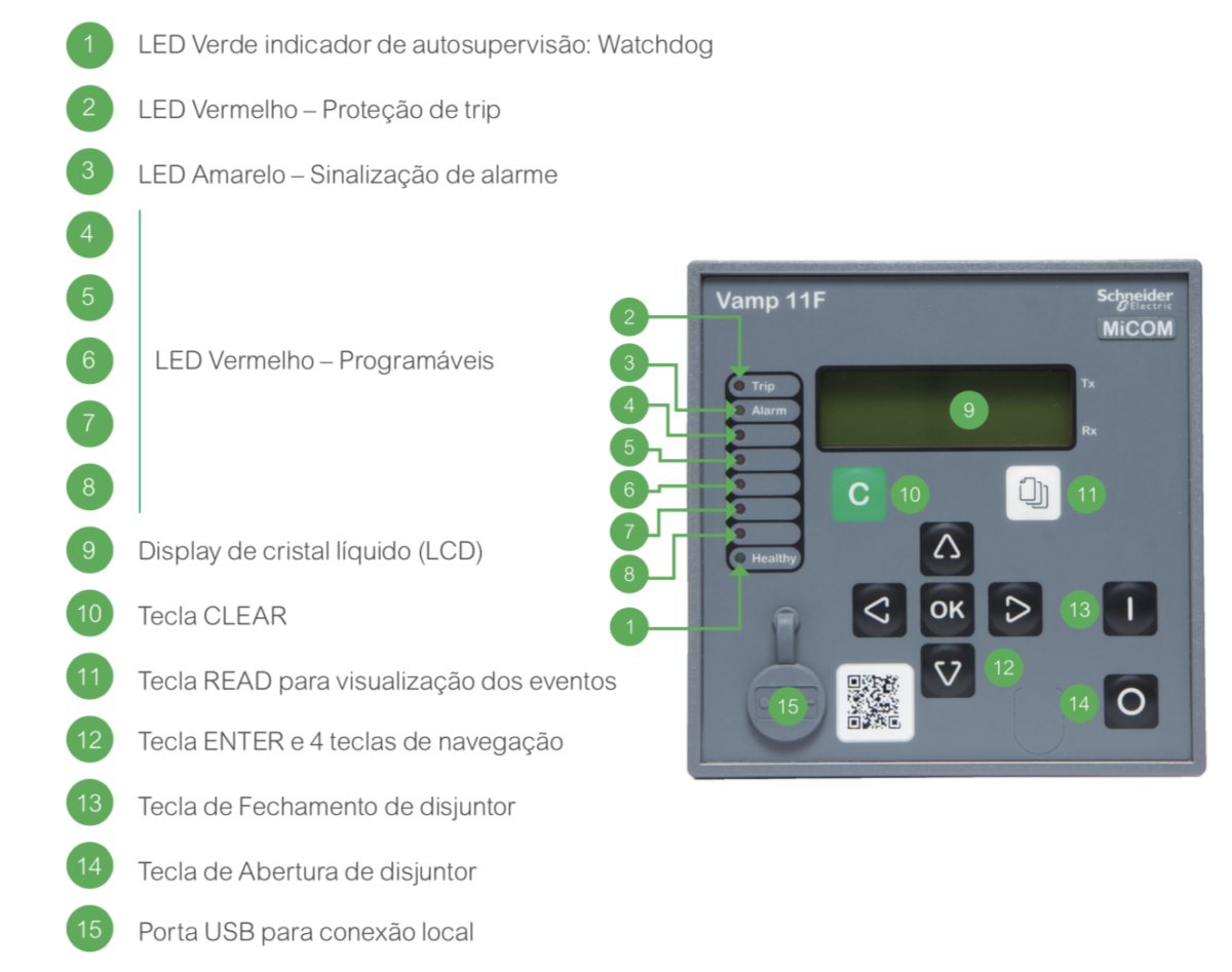 Relé de Proteção de Sobrecorrente — VAMP11 - Adeel Materiais Elétricos